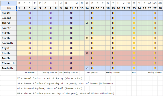 Icebound | Avantris Wiki | Fandom