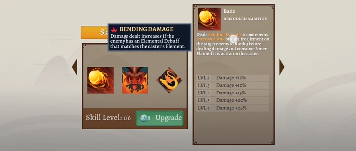 Zuko(Dragon Dancer) (Chaos) | Avatar Generations Wiki | Fandom