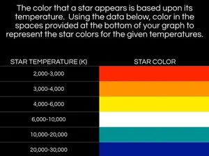 Five Major Flame Colors | Avatar: Macai's Journey Wiki | Fandom