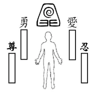 Fanon:Shanon | Avatar Wiki | Fandom