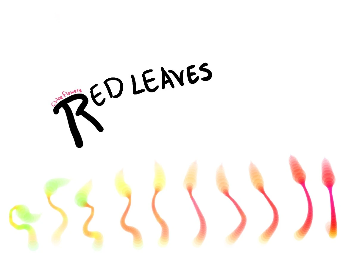 Lijst van Fanons (back-up) | Avatar Fanon Wiki | Fandom