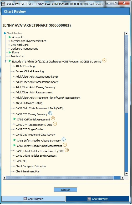 Chart Review | Avatar Helpdesk Wiki | Fandom