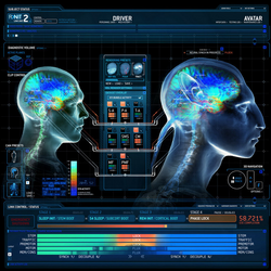 Avatar | Avatar: Initium Wiki | Fandom
