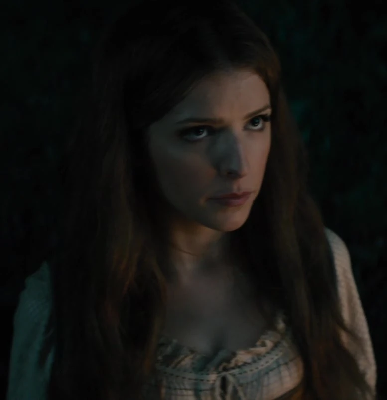 Anna Kendrick | Film and Television Wikia | Fandom