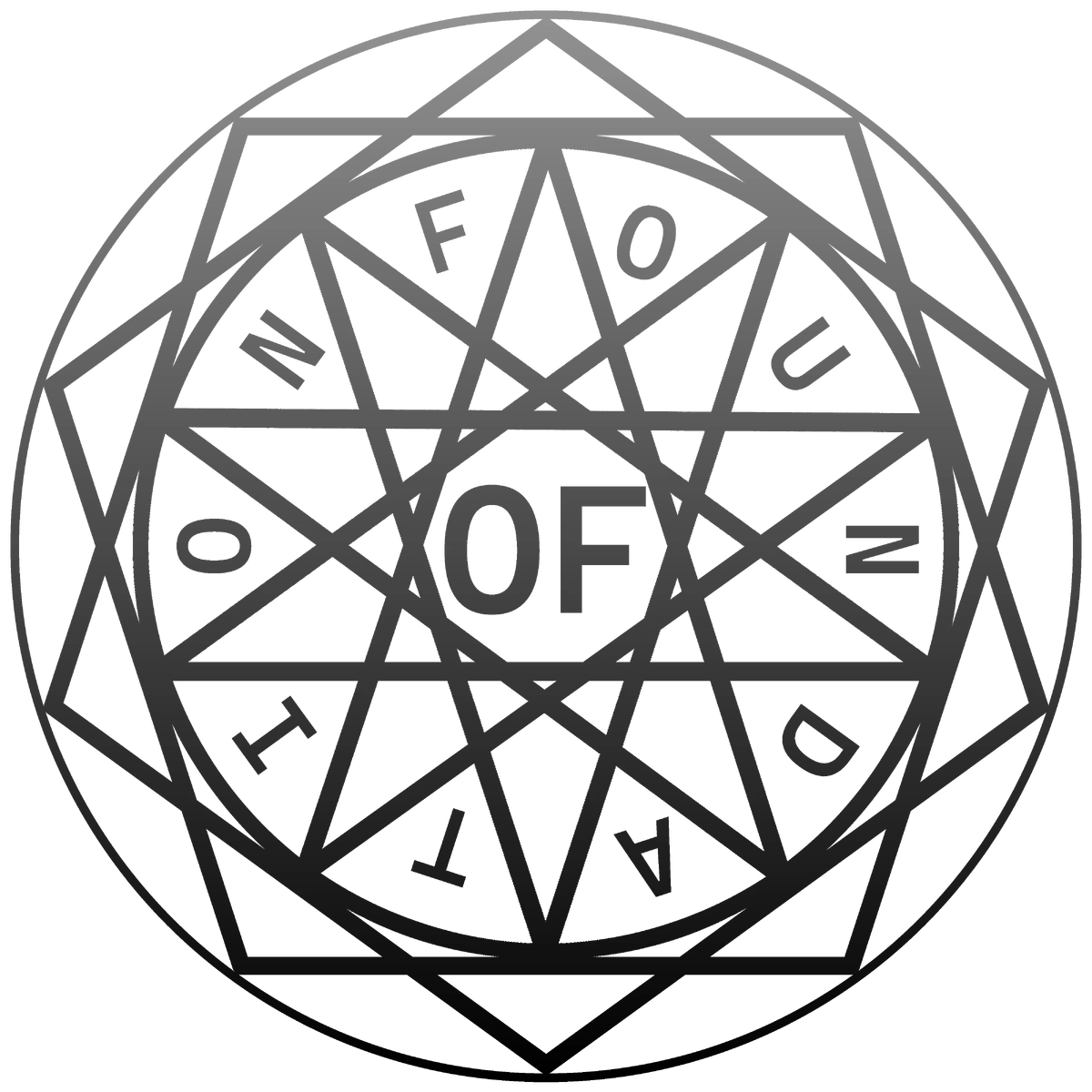 The Occult Foundation | Avelia Project Wiki | Fandom