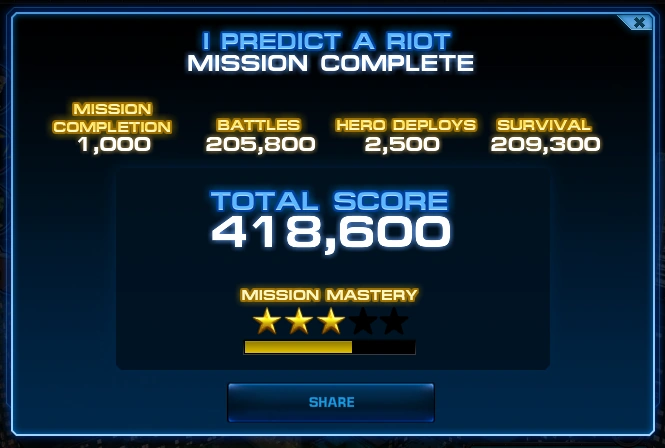 Mission Score | Marvel: Avengers Alliance Wiki | Fandom