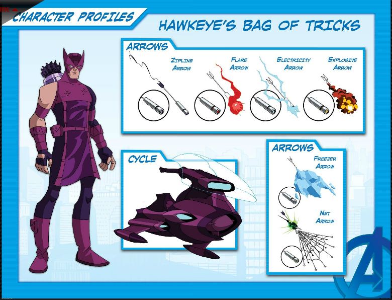 Hawkeye's Bow and Trick Arrows | The Avengers: Earth's Mightiest Heroes ...