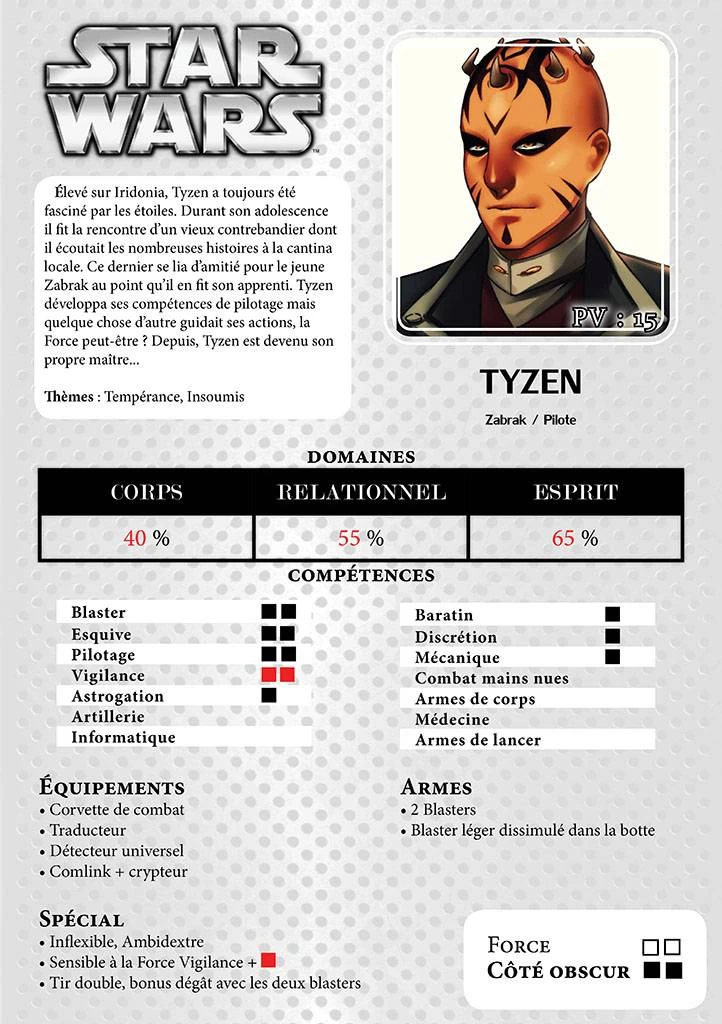 Tyzen | Wikia Aventures | Fandom