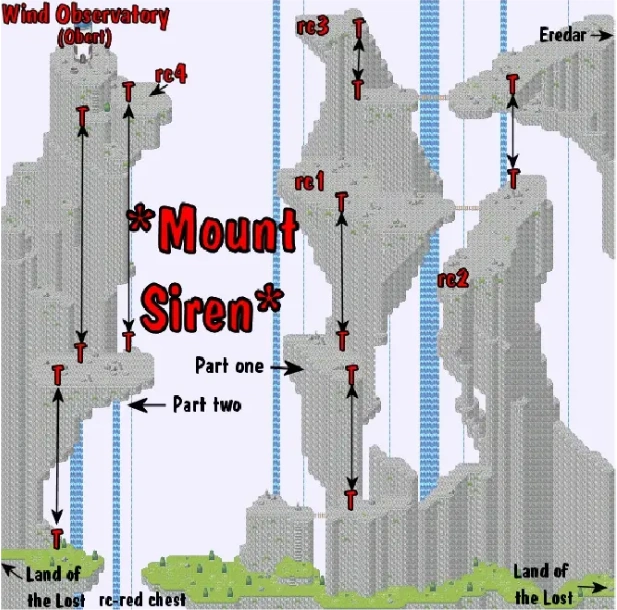 Mount Siren | Aveyond Wiki | Fandom