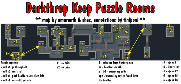 Walkthrough:Aveyond Lord of Twilight/Odin Yggdrasil/Part1 | Aveyond ...