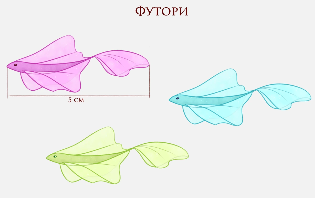 Футори | Avgard Вики | Fandom