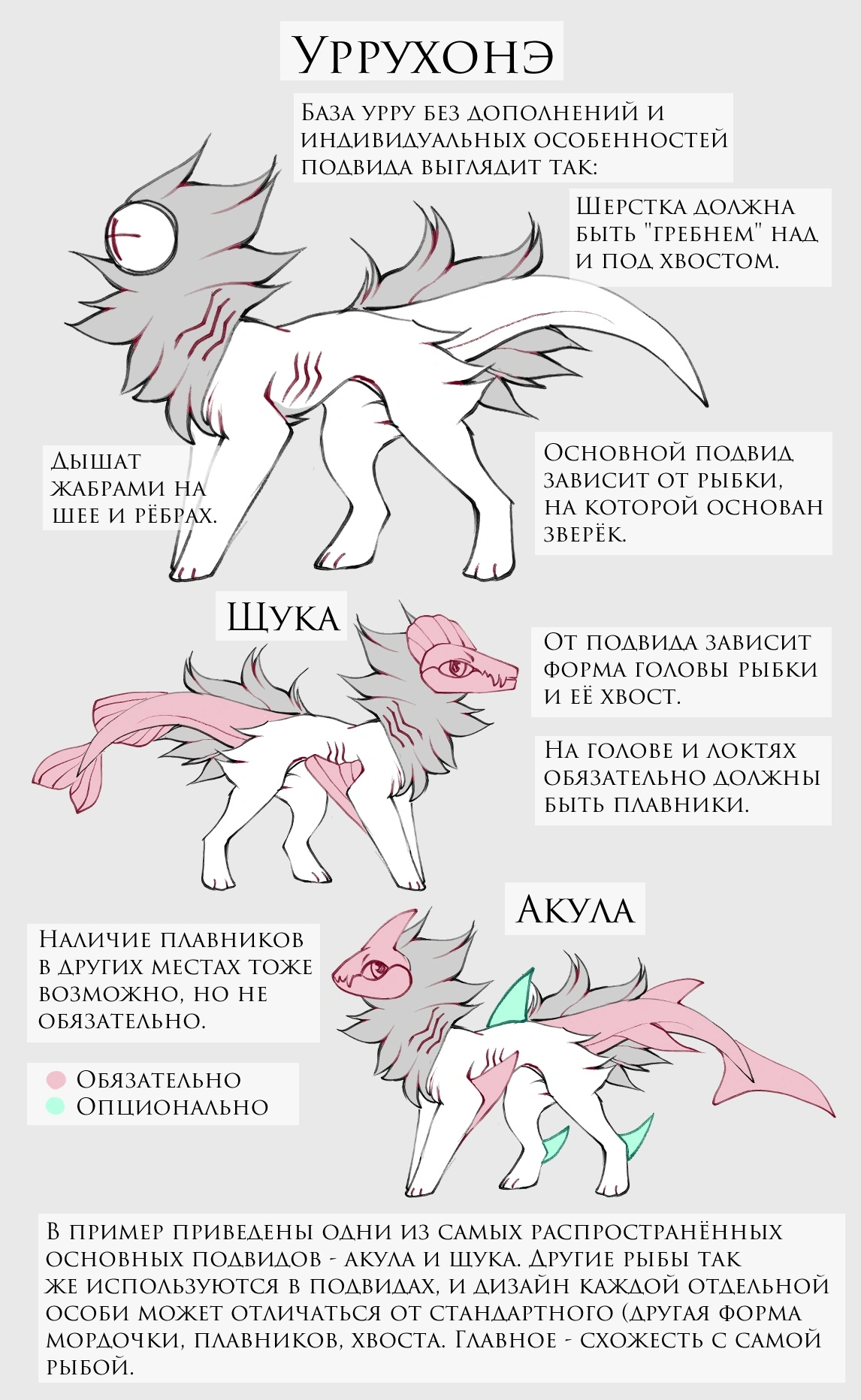 Уррухонэ | Avgard Вики | Fandom
