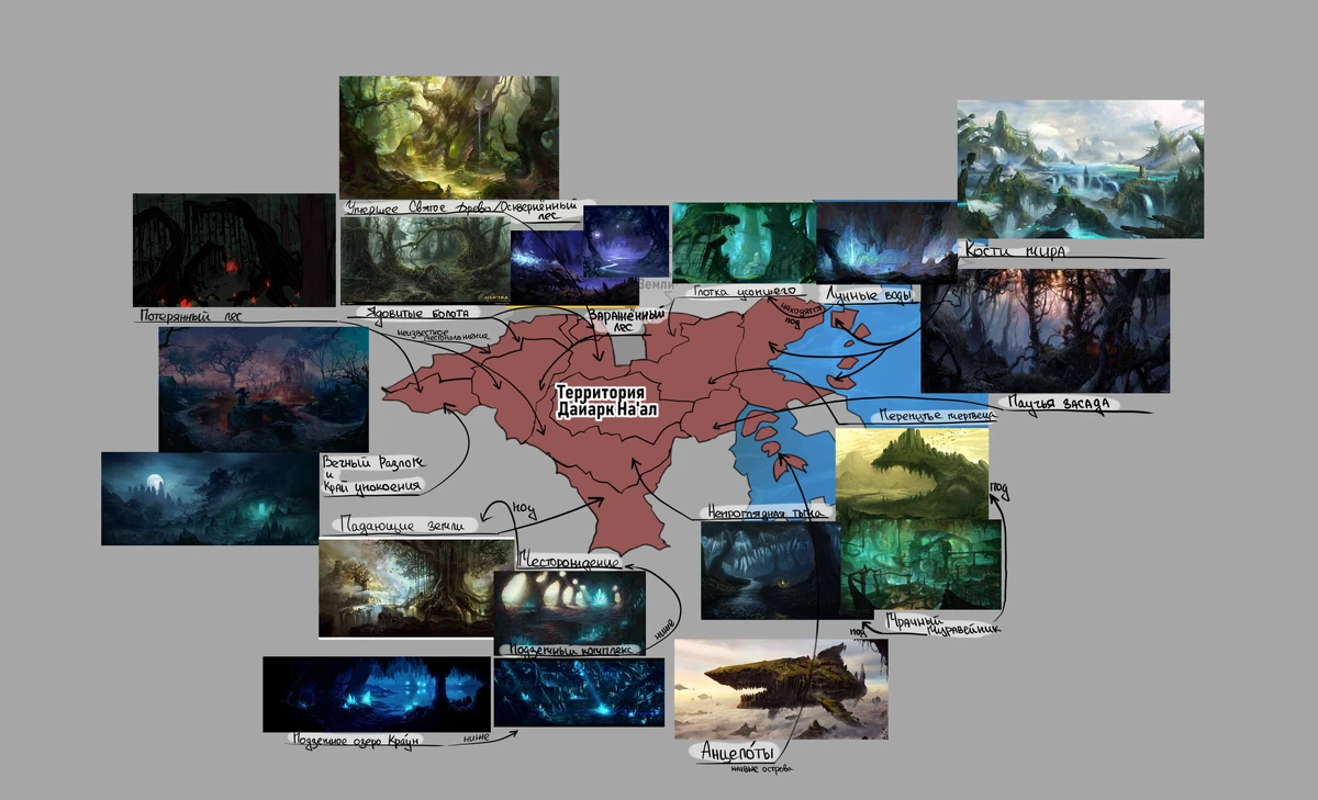 Картография | Avgard Вики | Fandom