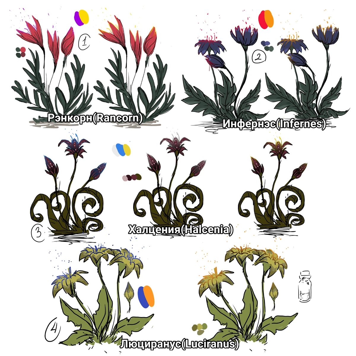 Люциранус | Avgard Вики | Fandom