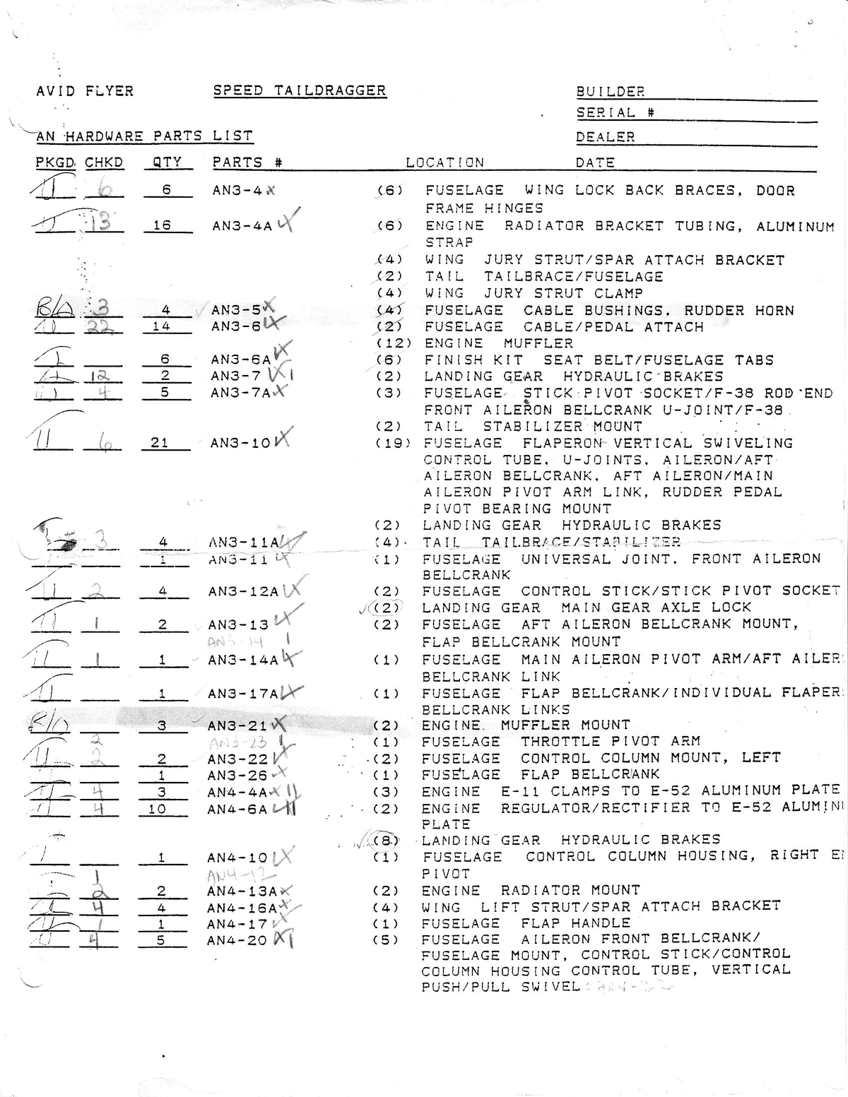 Kit Parts List | Avid Flyer Wiki | Fandom