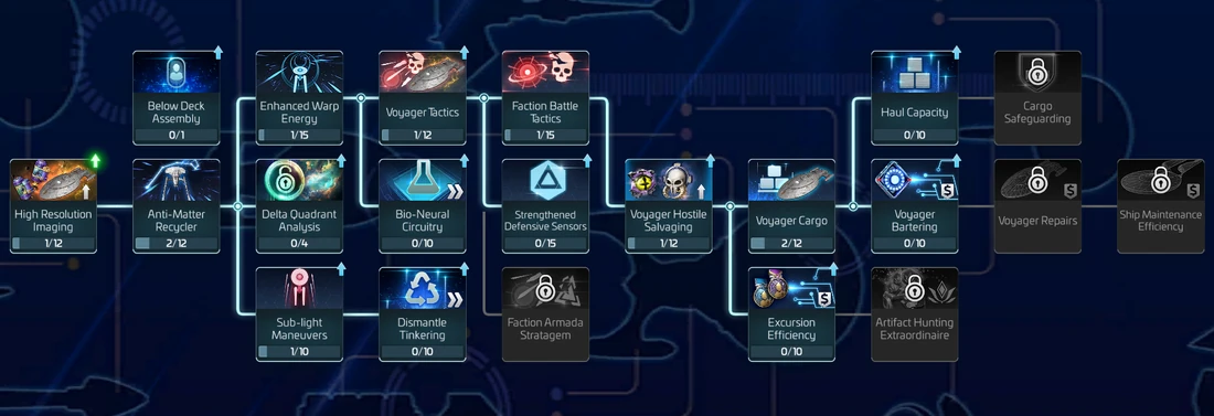 Voyager | AVO STFC Wiki | Fandom