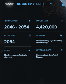 Gliese 581d | Xenopedia | Fandom