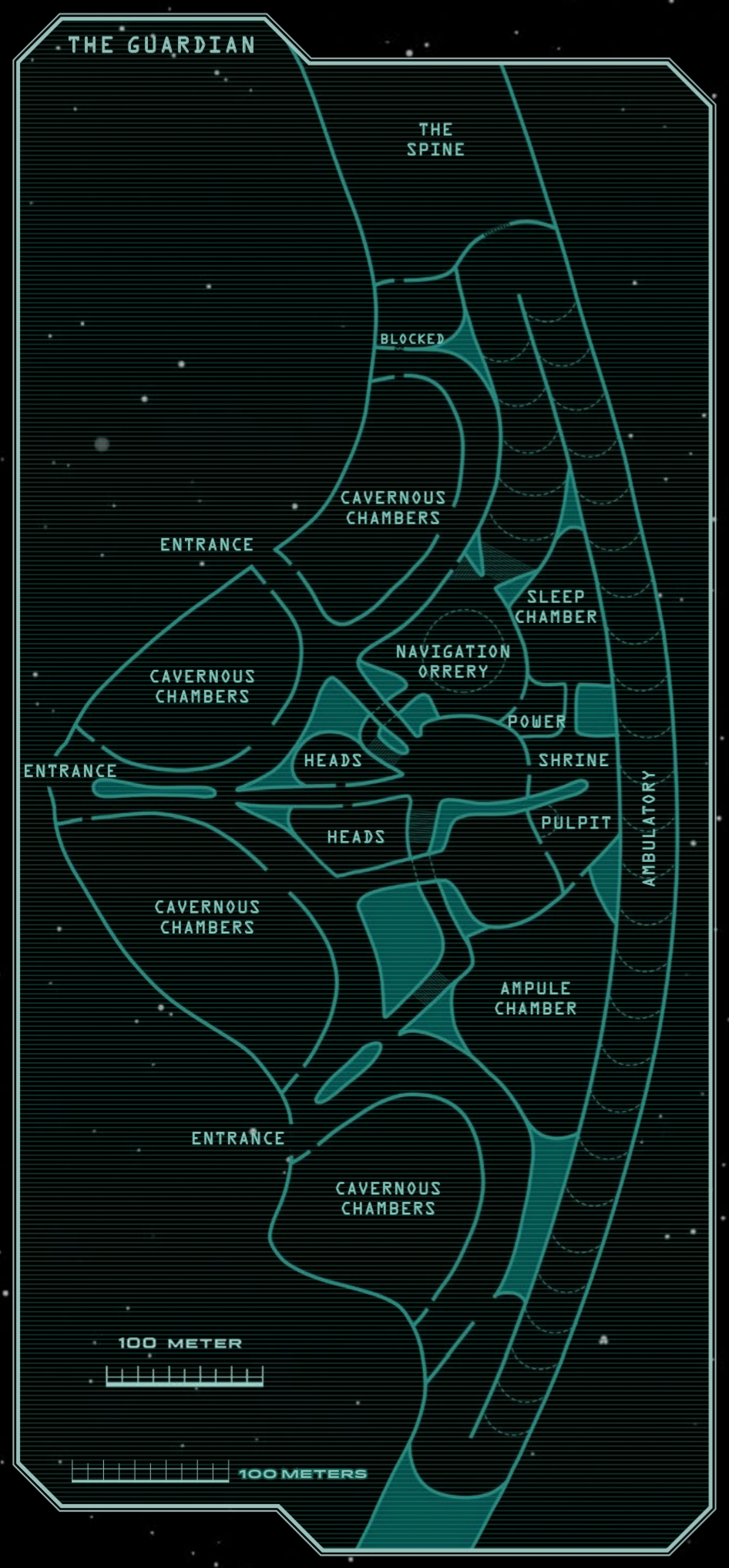 Guardian Ship Class Xenopedia Fandom