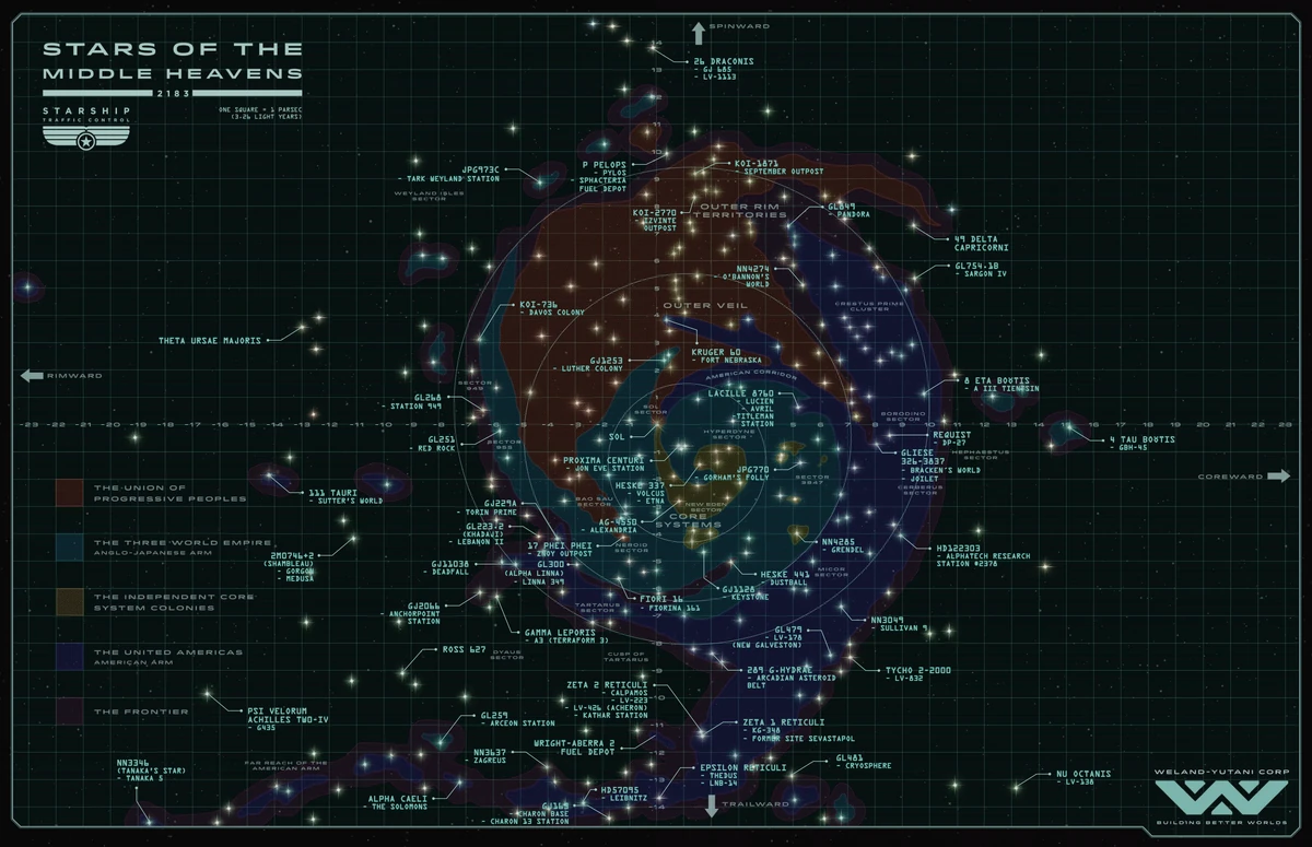 Middle Heavens | Xenopedia | Fandom