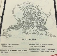 Bull Alien | Xenopedia | Fandom