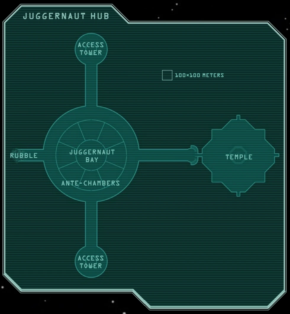 Juggernaut Hub | Xenopedia | Fandom