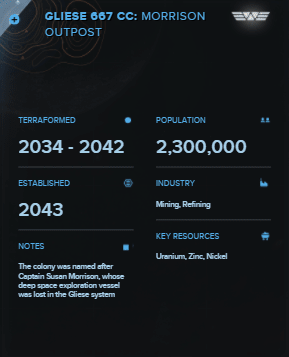 Project Prometheus: New Worlds | Xenopedia | Fandom