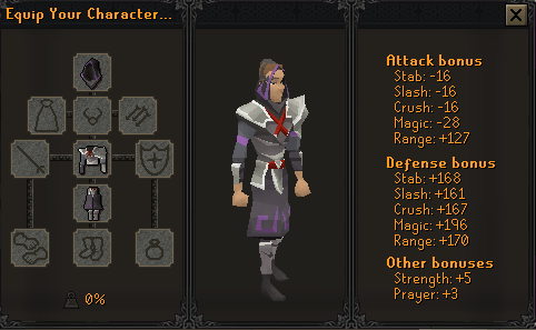 Pernix equipment | Awaken-Ps-Rsps Wikia | Fandom