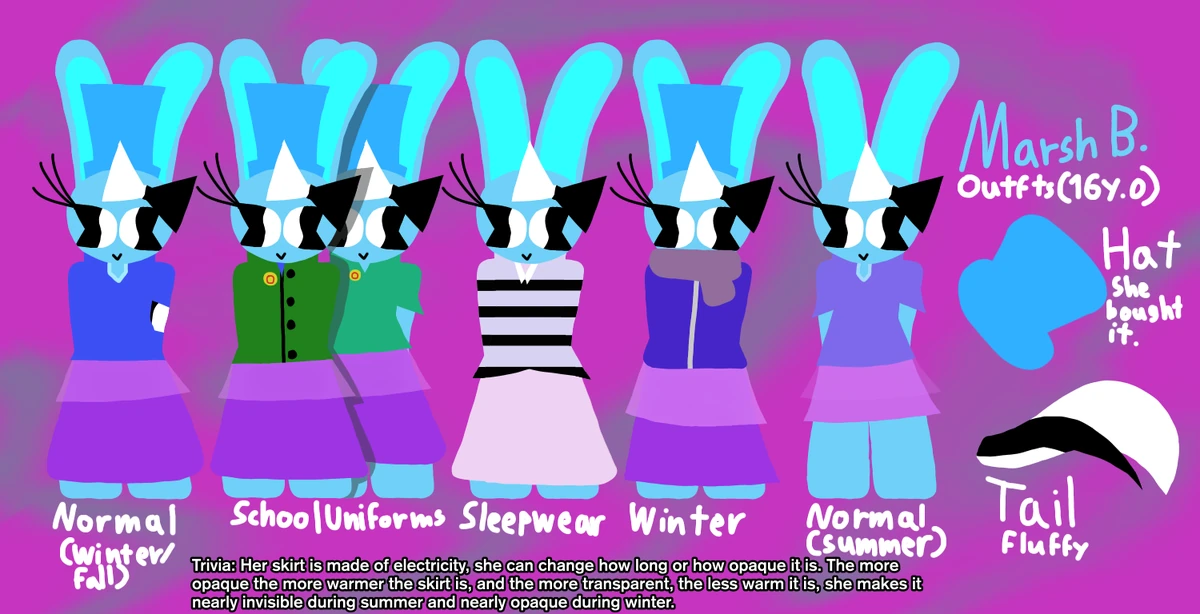 Marsha B/Outfits | Awears Wiki | Fandom