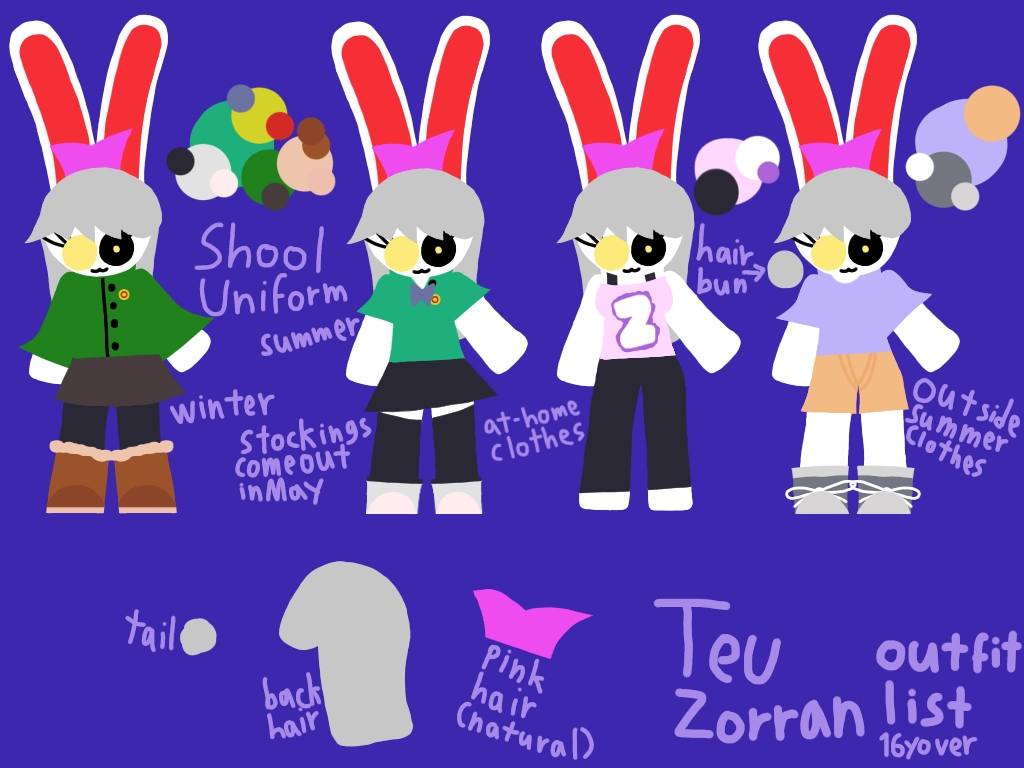 Teu Zorran/Outfits | Awears Wiki | Fandom