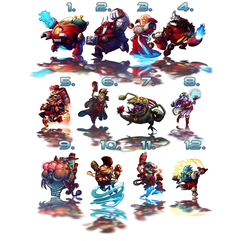 Height Scale | Awesomenauts Wiki | Fandom