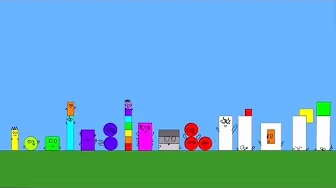 Numberblocks 1 to 250 Part 1 | Axel Domino Wiki | Fandom