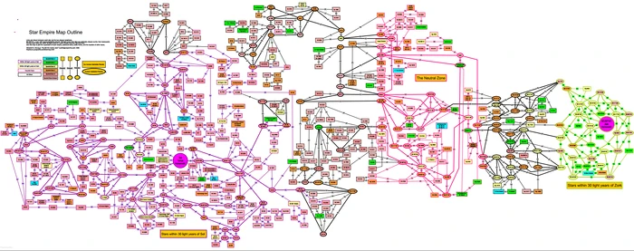 Star Empire Map | Axis & Allies Wiki | Fandom