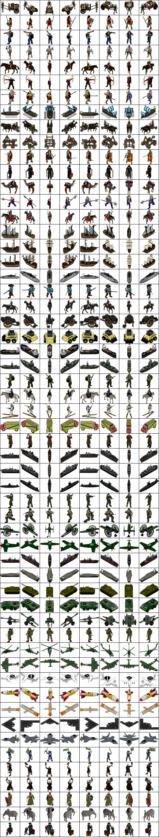 Freeciv | Axis & Allies Wiki | Fandom