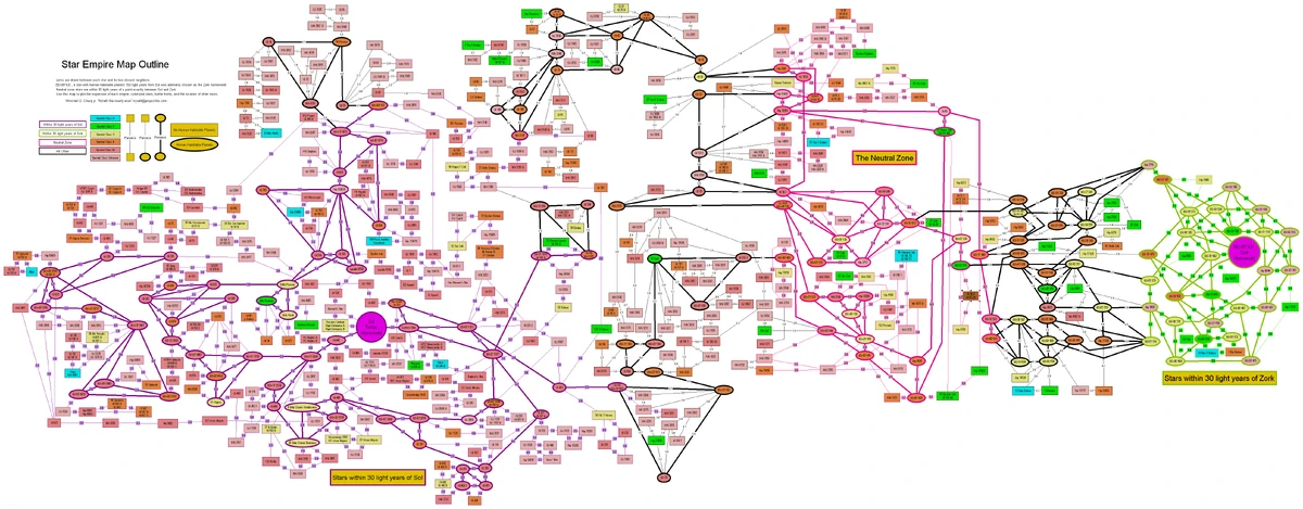 Star Empire | Axis & Allies Wiki | Fandom