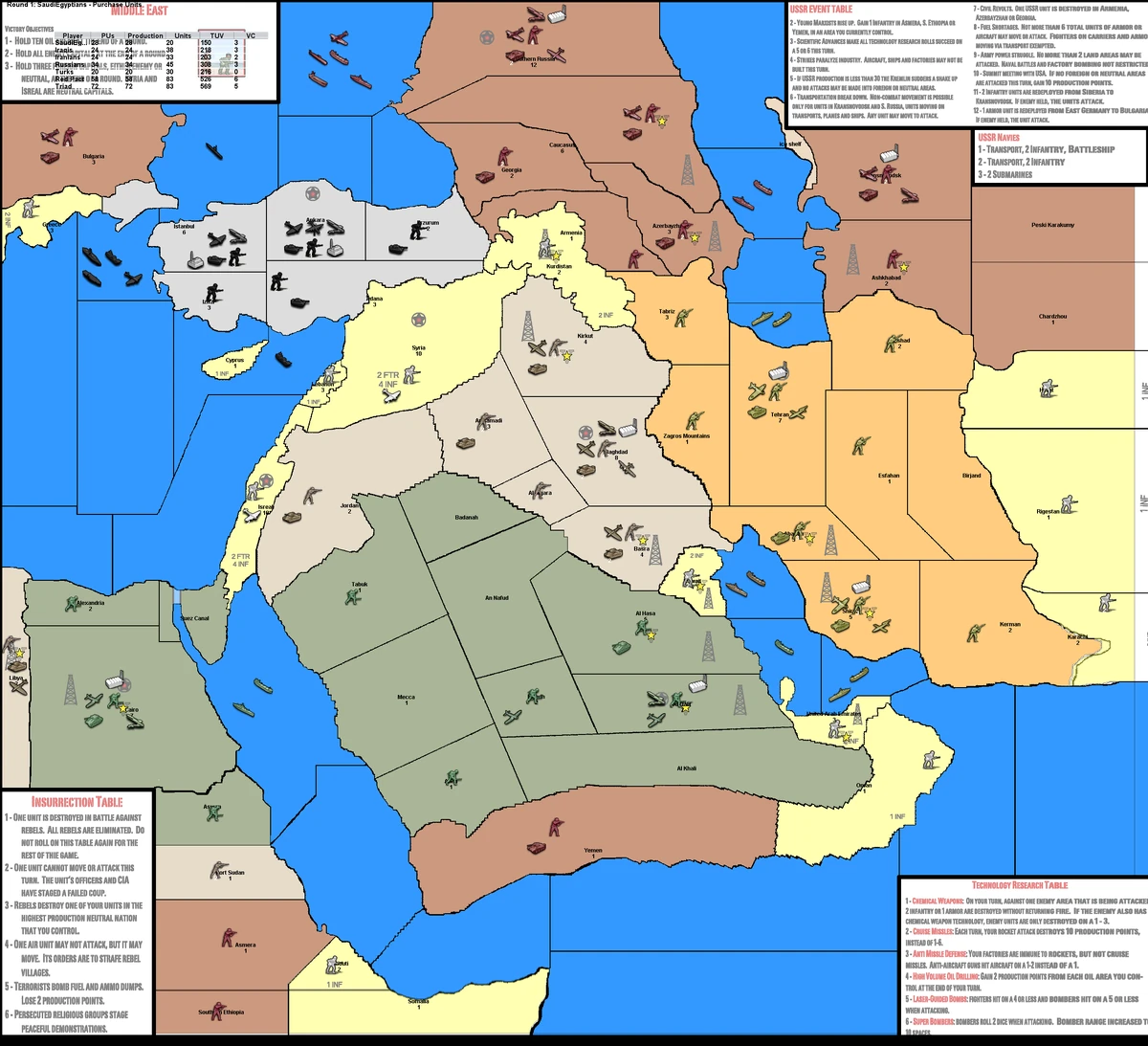 Middle East | Axis & Allies Wiki | Fandom