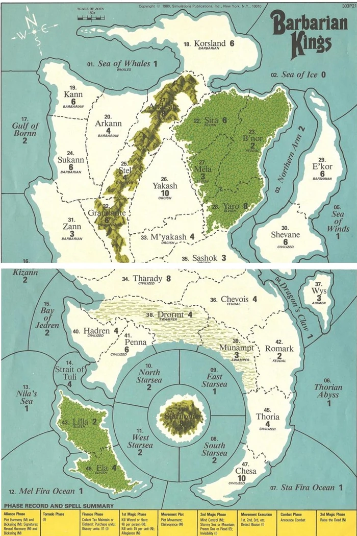 Barbarian Kings | Axis & Allies Wiki | Fandom
