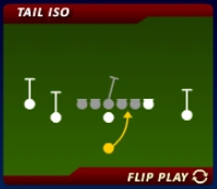 Tail Iso | Axis Football League Wiki | Fandom