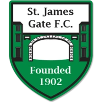 St James' Gate | Ayr United Wiki | Fandom