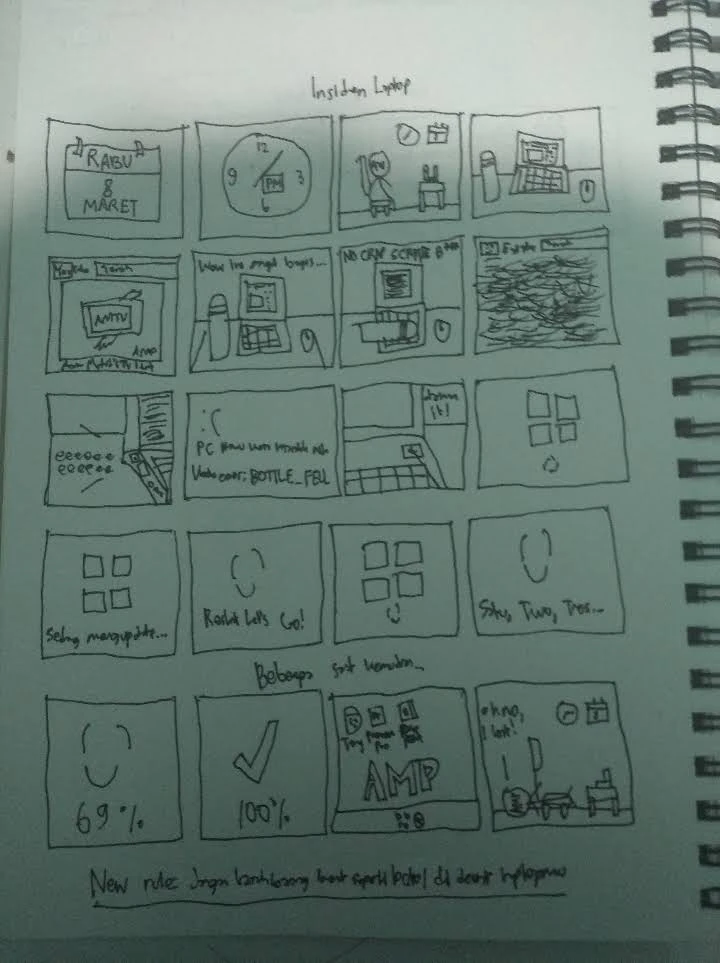 Komik Stickman Harian/March 2023 | Azam Mujahid Productions Wiki | Fandom