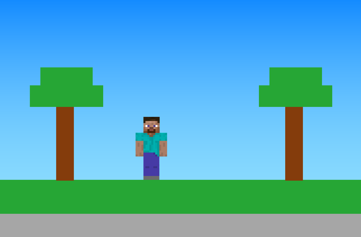 Game:Minecraft: Text Edition/04 | Azam Mujahid Productions Wiki | Fandom