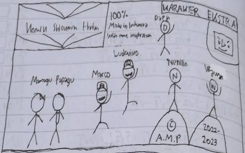 Marco | Azam Mujahid Productions Wiki | Fandom