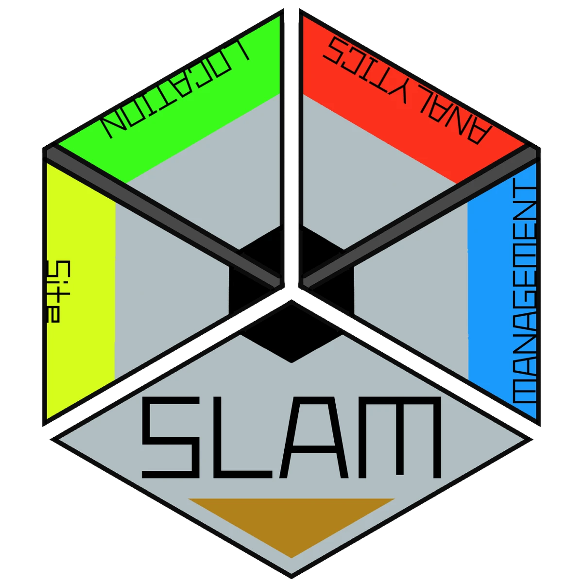 SLAM | Azard Corpration Wiki | Fandom