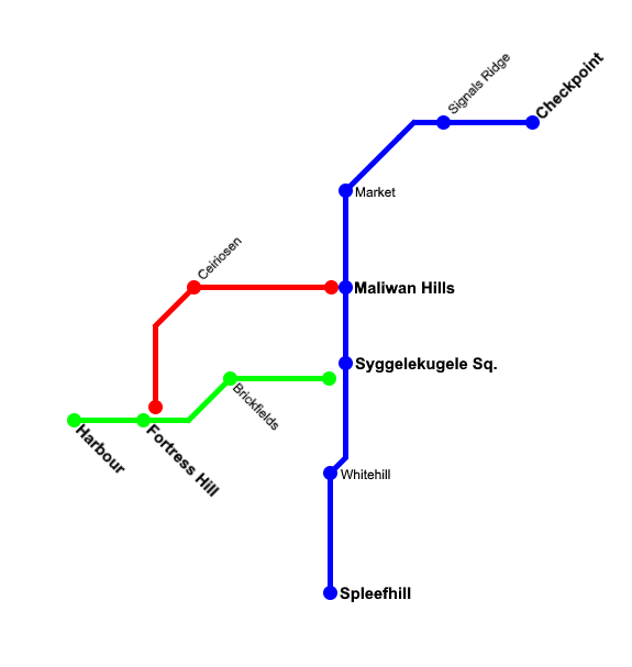 Azure Metro | Azure Order Wiki | Fandom