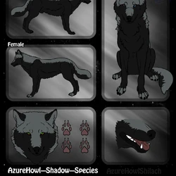 wolf types names