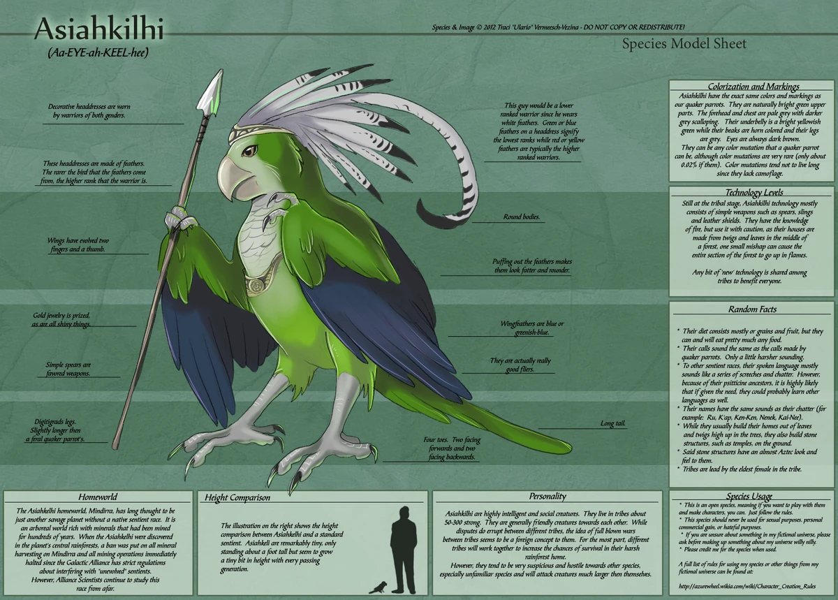 Asiahkilhi | Azure Wheel Wiki | Fandom