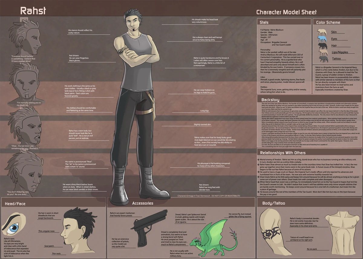 Azure Wheel: Rahst | Azure Wheel Wiki | Fandom