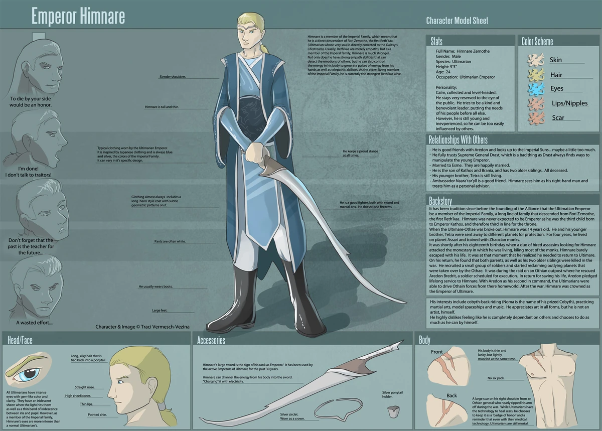 Azure Wheel: Emperor Himnare | Azure Wheel Wiki | Fandom