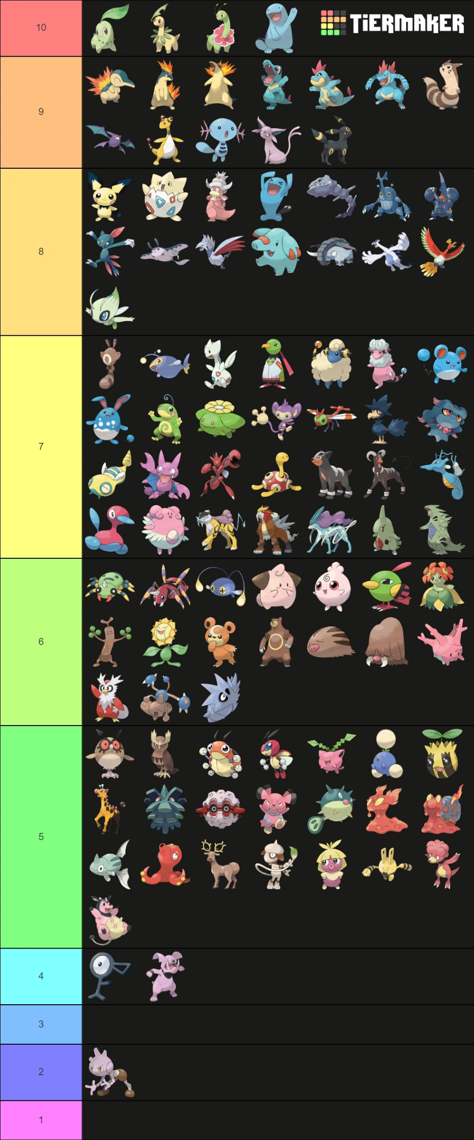 User blog:BFDI Rocky/epic tier list 2 | Ranger's Epic Corner | Fandom