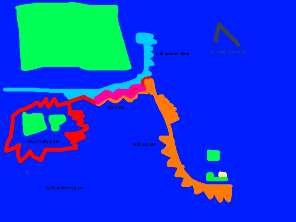 Tectonic plates | B games subic Wiki | Fandom