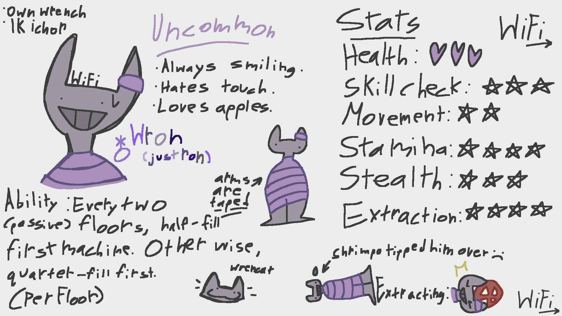 My first OC, Wron! | Fandom